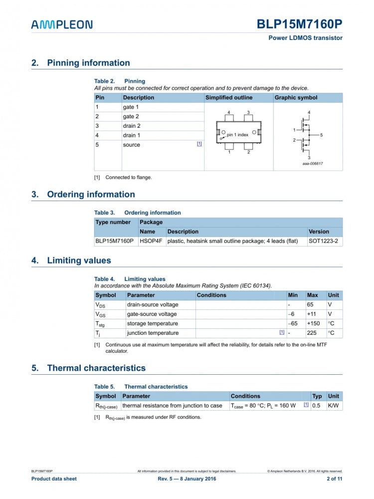 BLP15M7160PY datasheet page 2