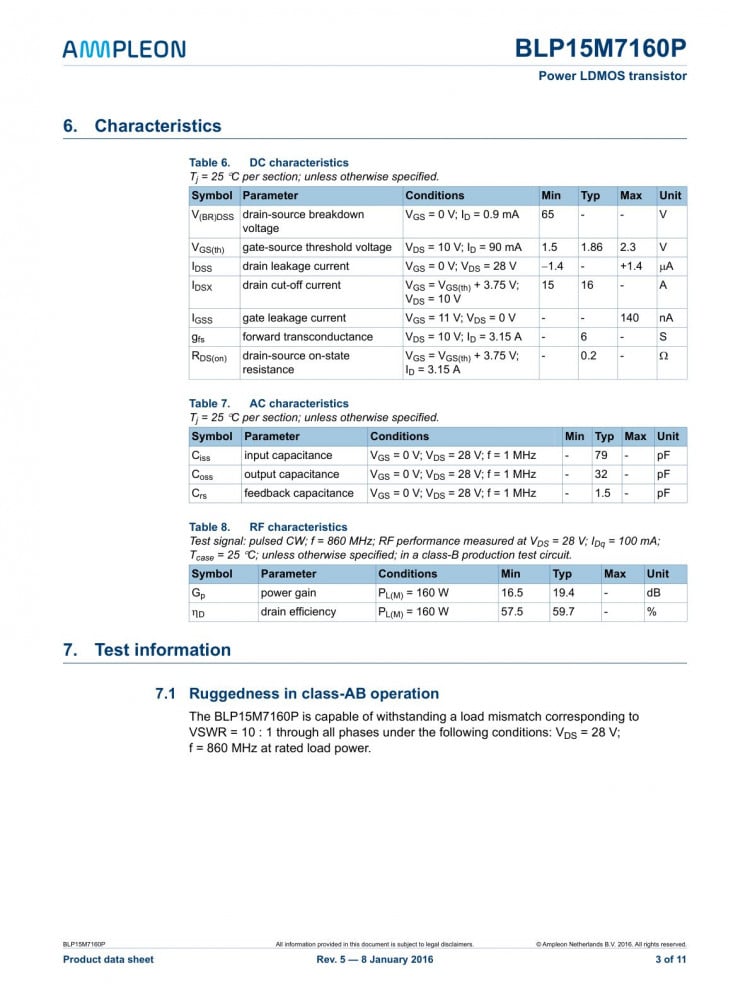BLP15M7160PY datasheet page 3