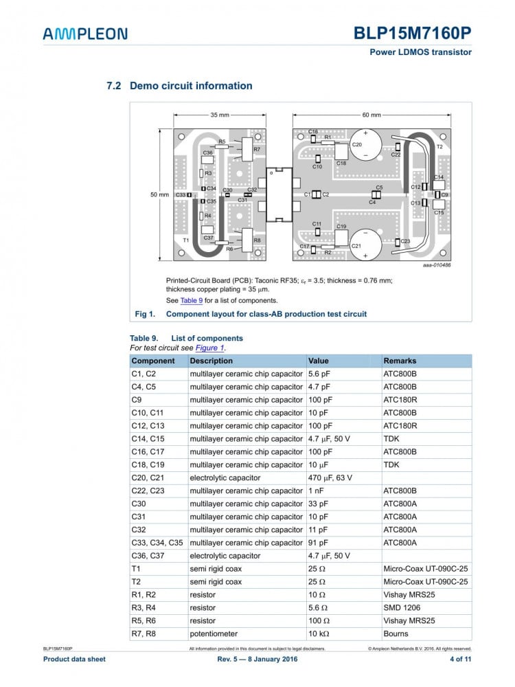 BLP15M7160PY datasheet page 4