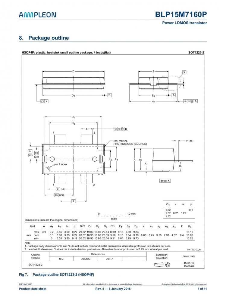 BLP15M7160PY datasheet page 7