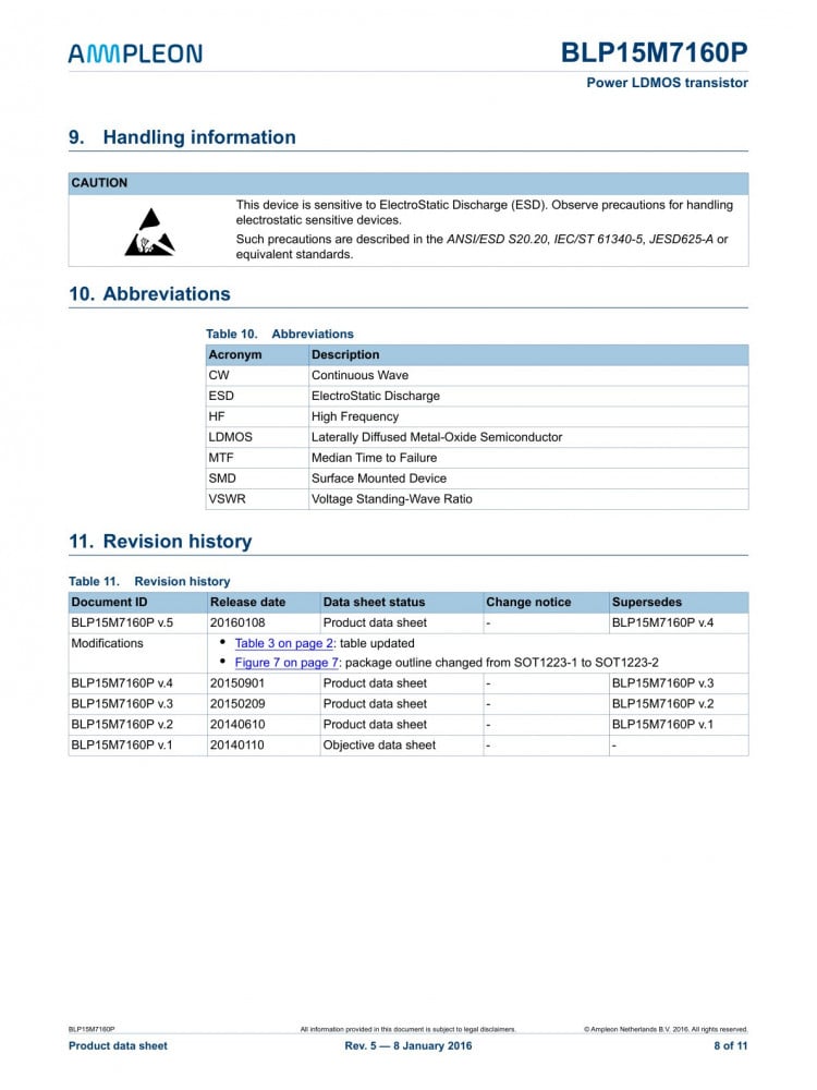BLP15M7160PY datasheet page 8