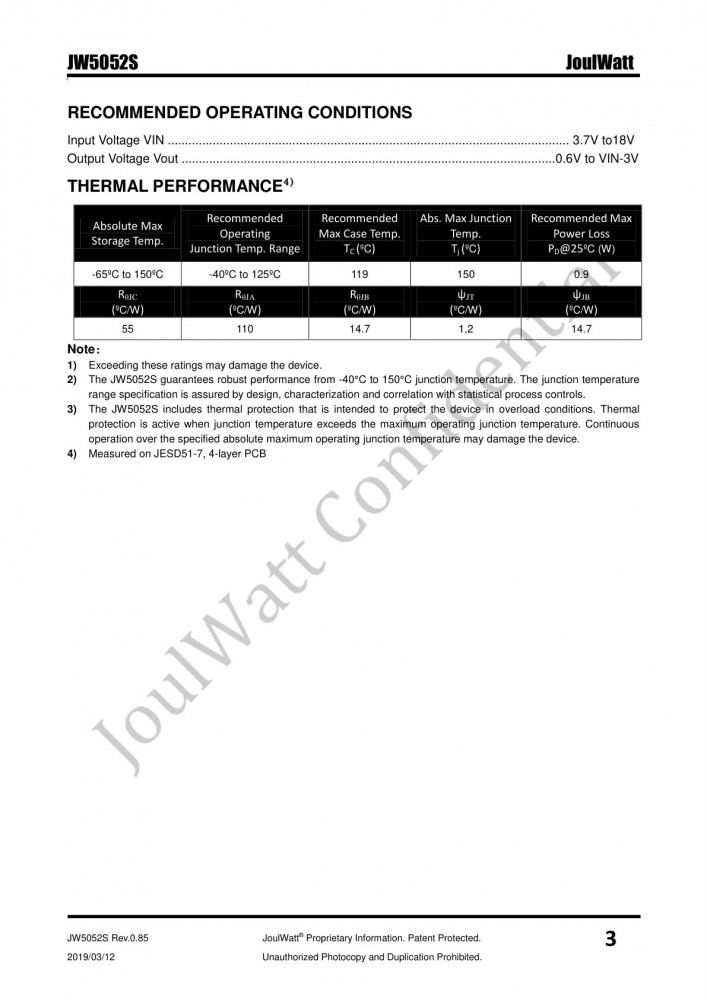 JW5052S datasheet page 3