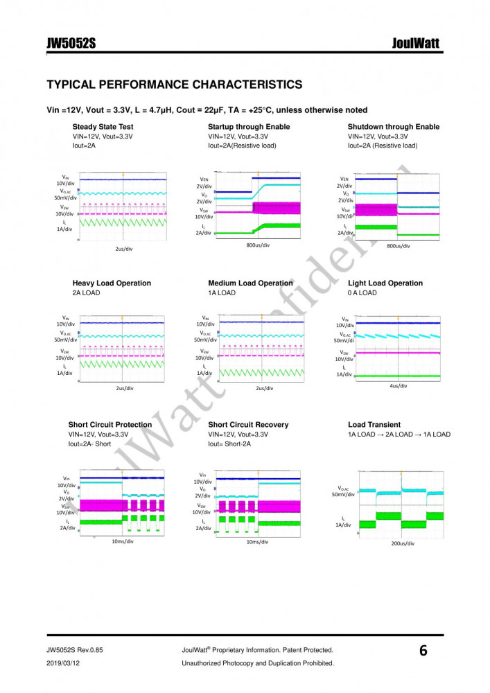 JW5052S datasheet page 6