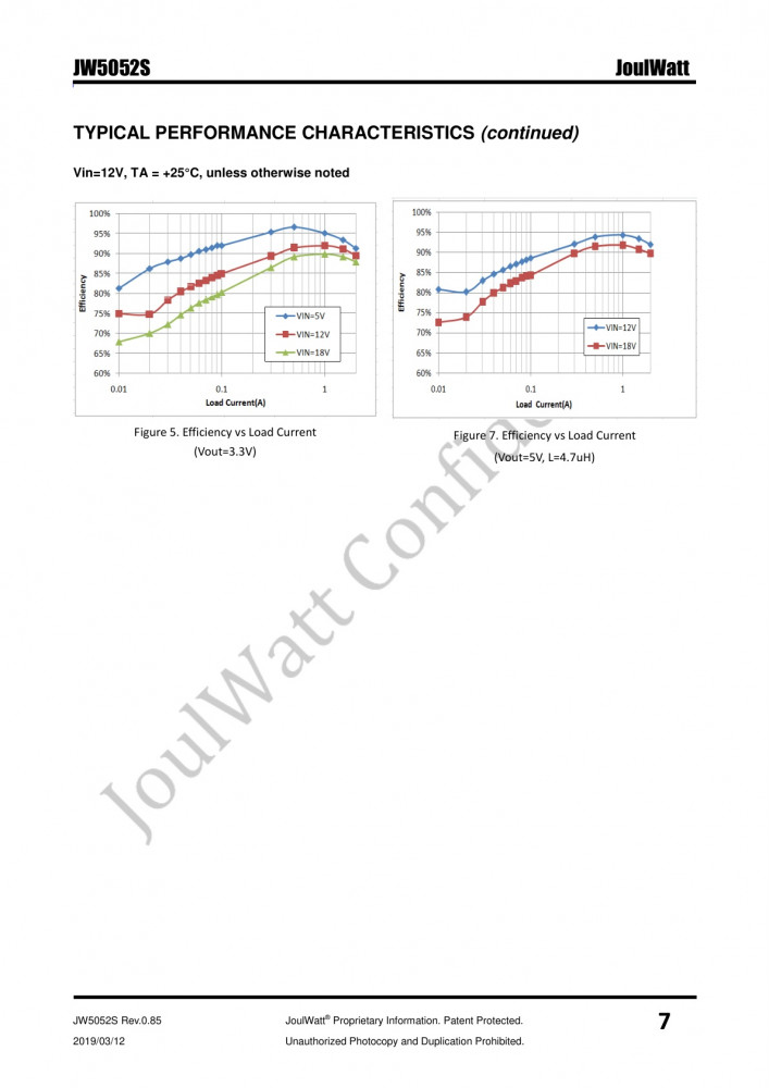 JW5052S datasheet page 7