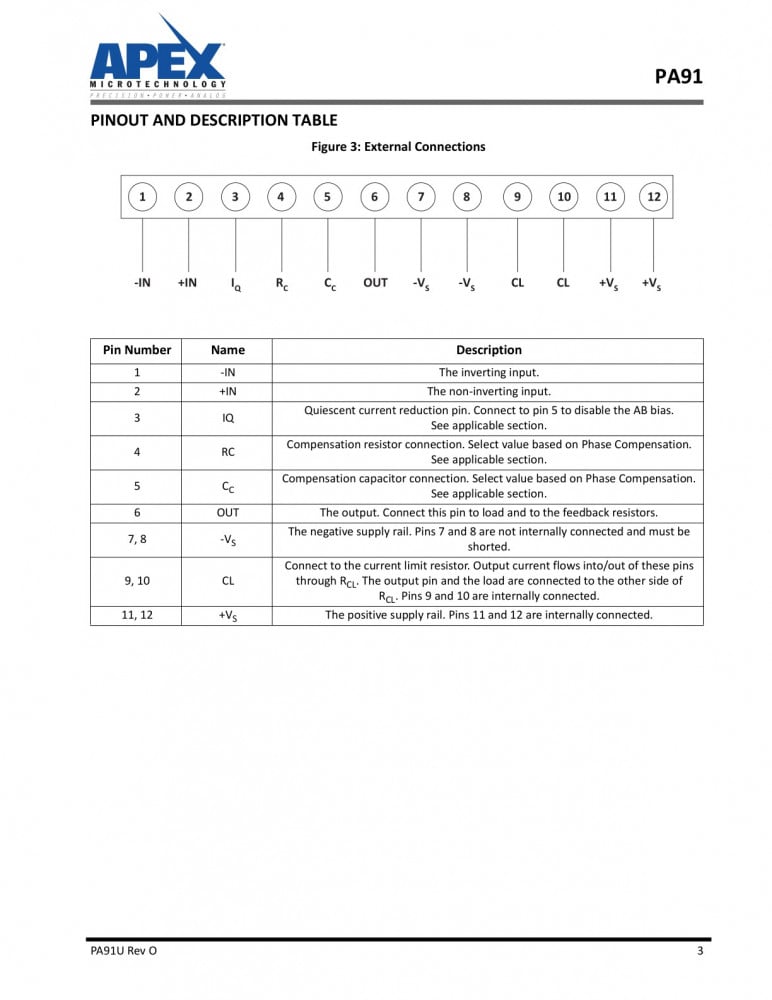 PA91EE datasheet page 3