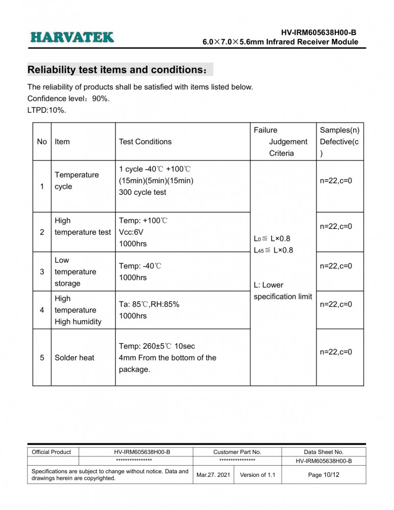 HV-IRM605638H00-B datasheet page 10