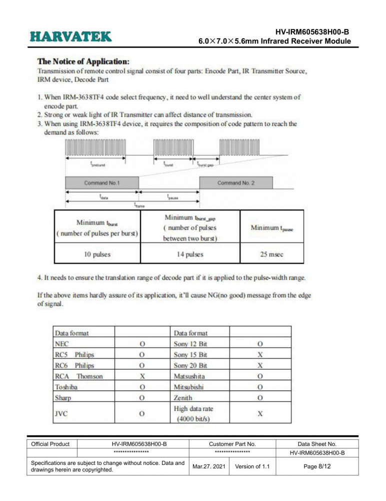 HV-IRM605638H00-B datasheet page 8