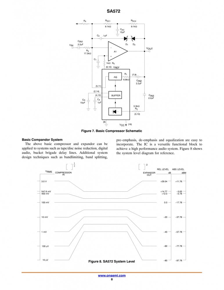 SA572 datasheet page 8