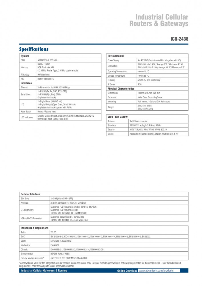 ICR-2438W product document, page 2