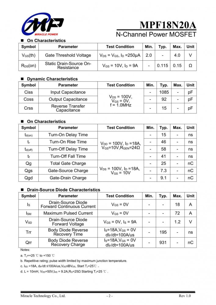 MPF18N20A datasheet page 2