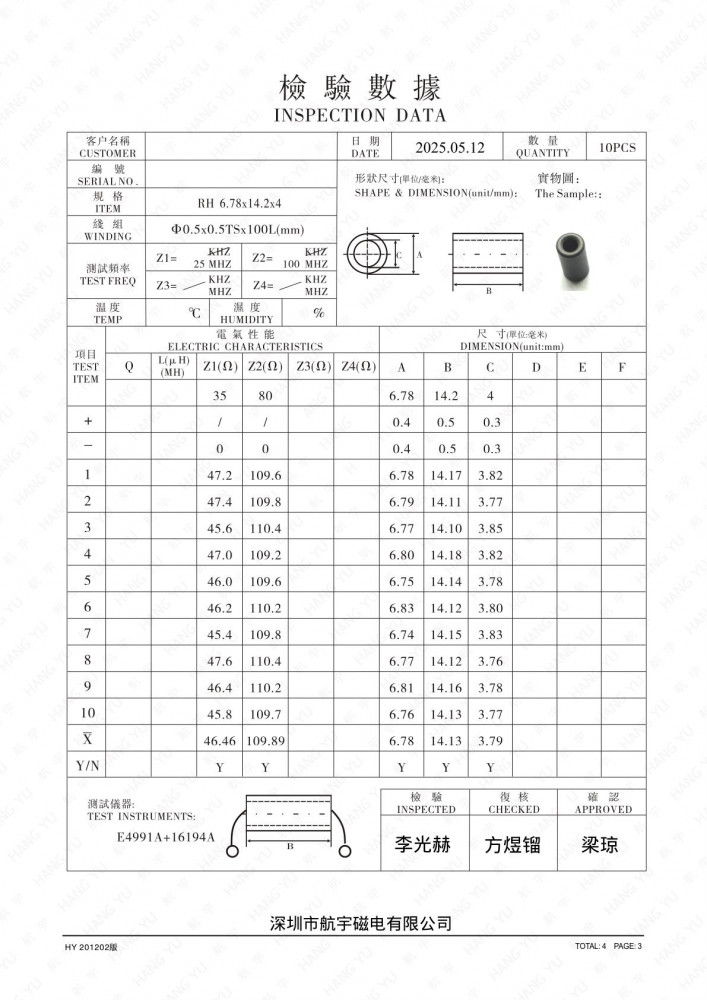 RH6.78×14.2×4 impedance test page