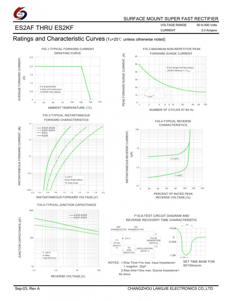 ES2JF datasheet page 2