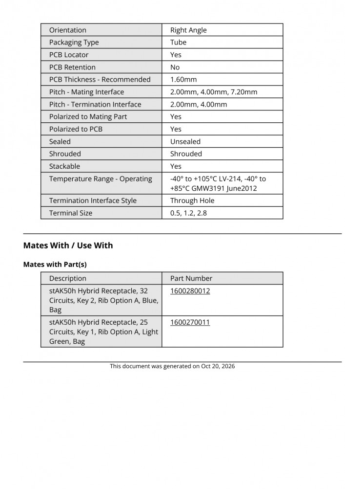 MOLEX 2005062022 product document image, page 3