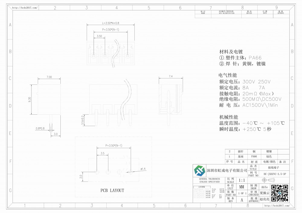 HC-JXDZVC-3.5-3P technical document preview