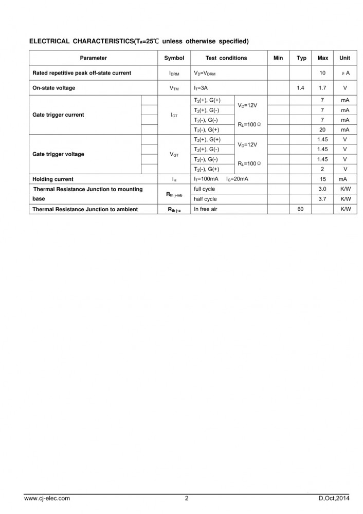 BT134 datasheet page 2