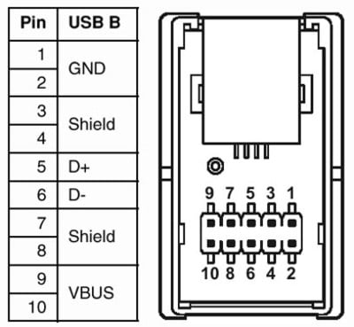 Phoenix Contact 2902326 Between Series Adapter