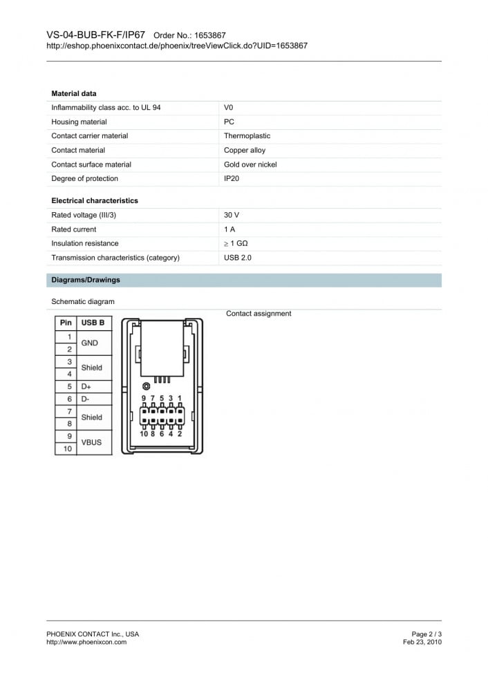 Phoenix Contact 1653867 product documentation page 2