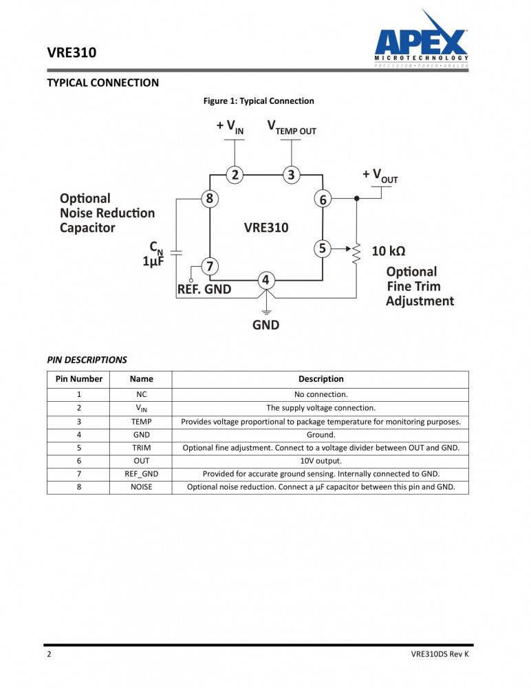 VRE310 document page 2