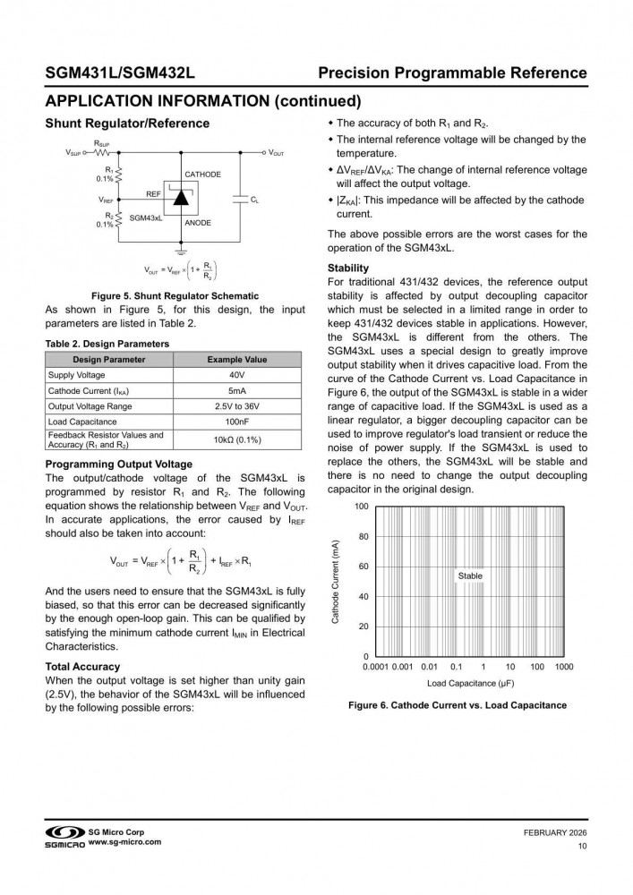 SGM431L datasheet page 10