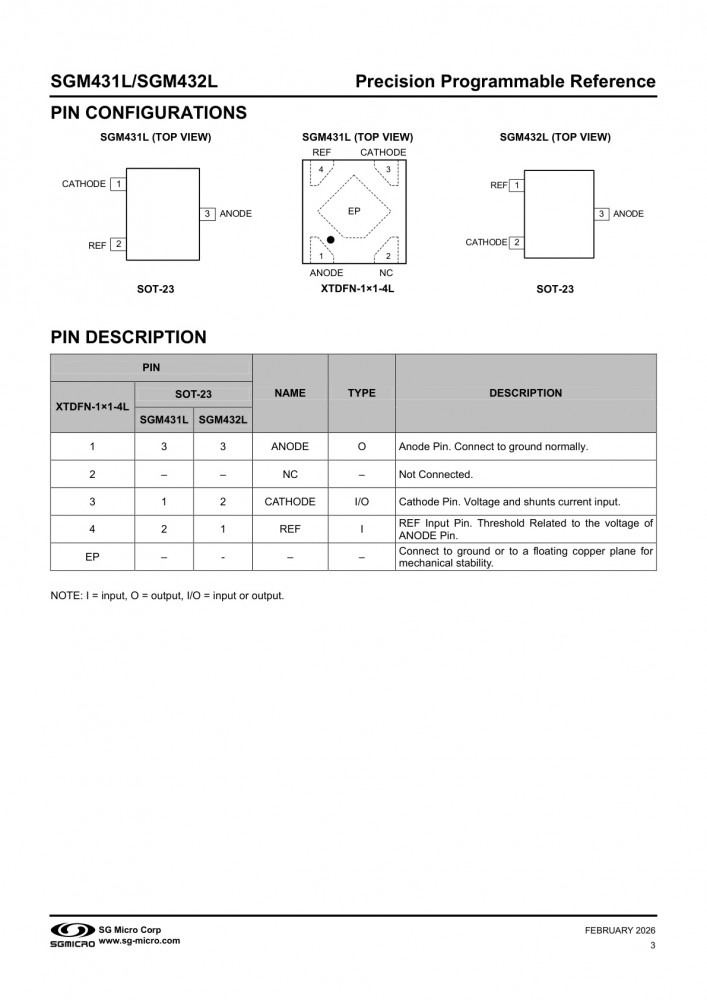 SGM431L datasheet page 3