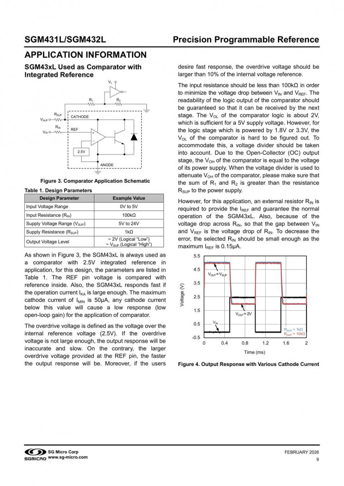 SGM431L datasheet page 9