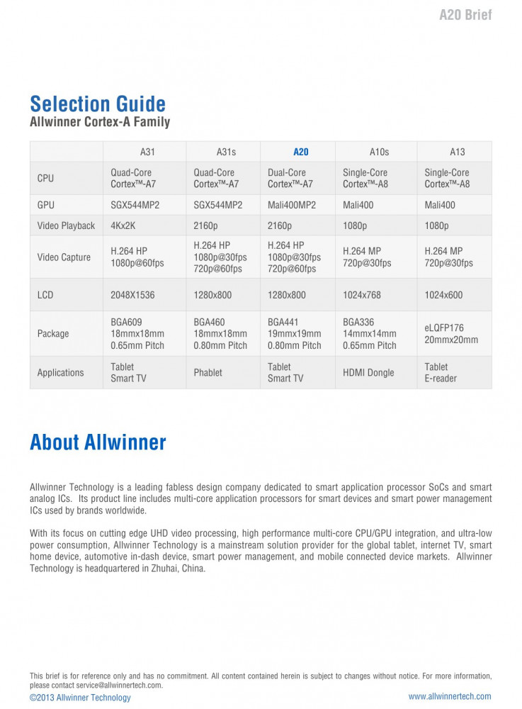 Allwinner A20-H technical document page 3