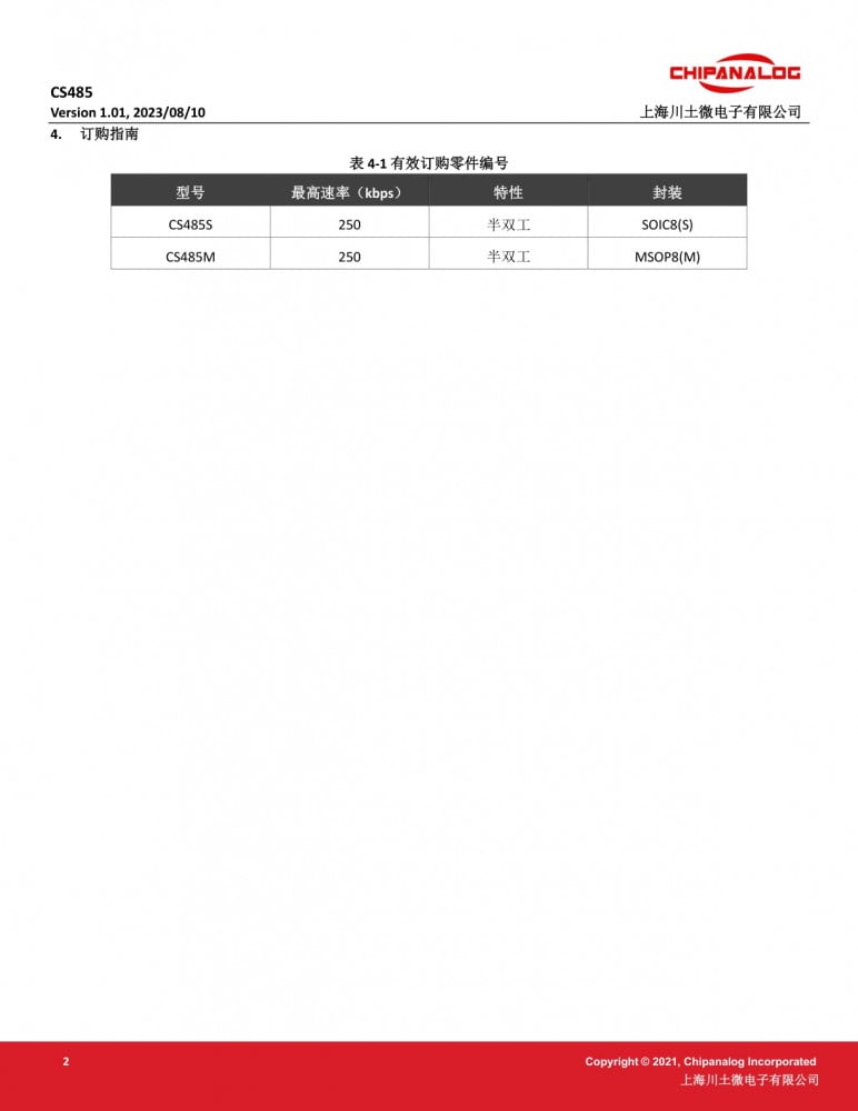 CS485M datasheet page 2