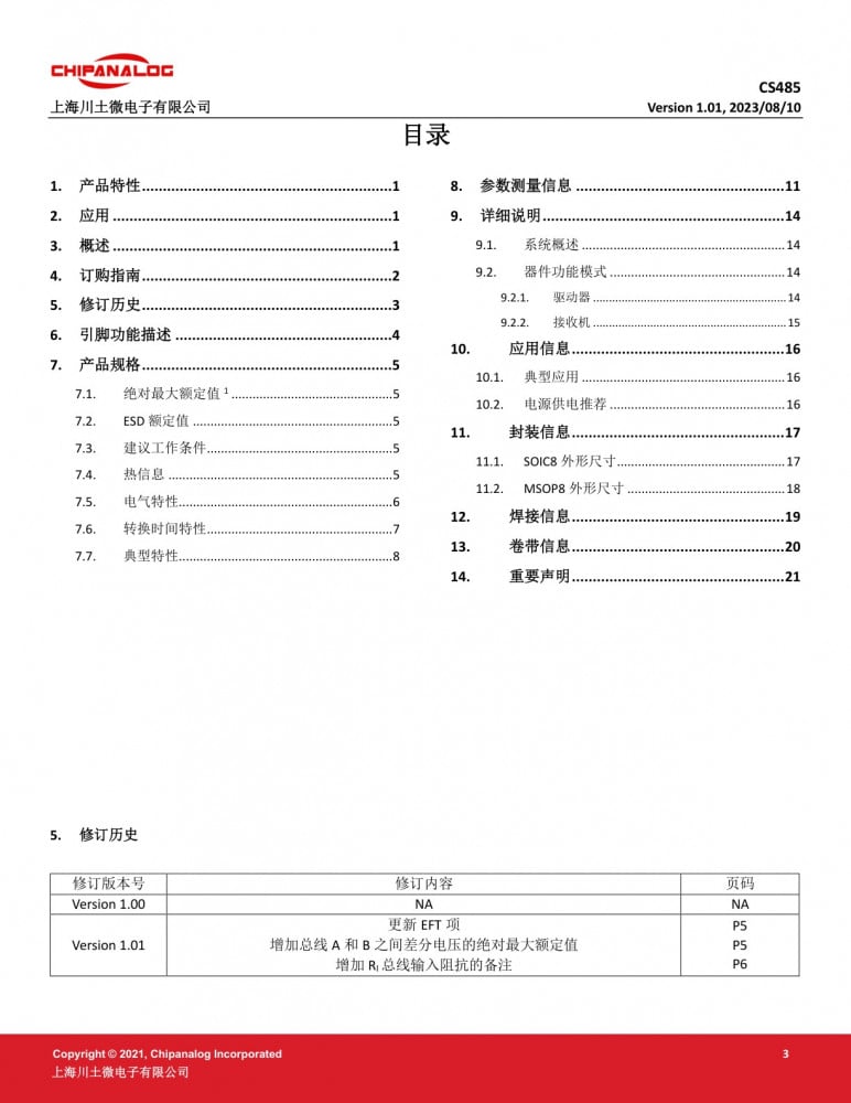 CS485M datasheet page 3