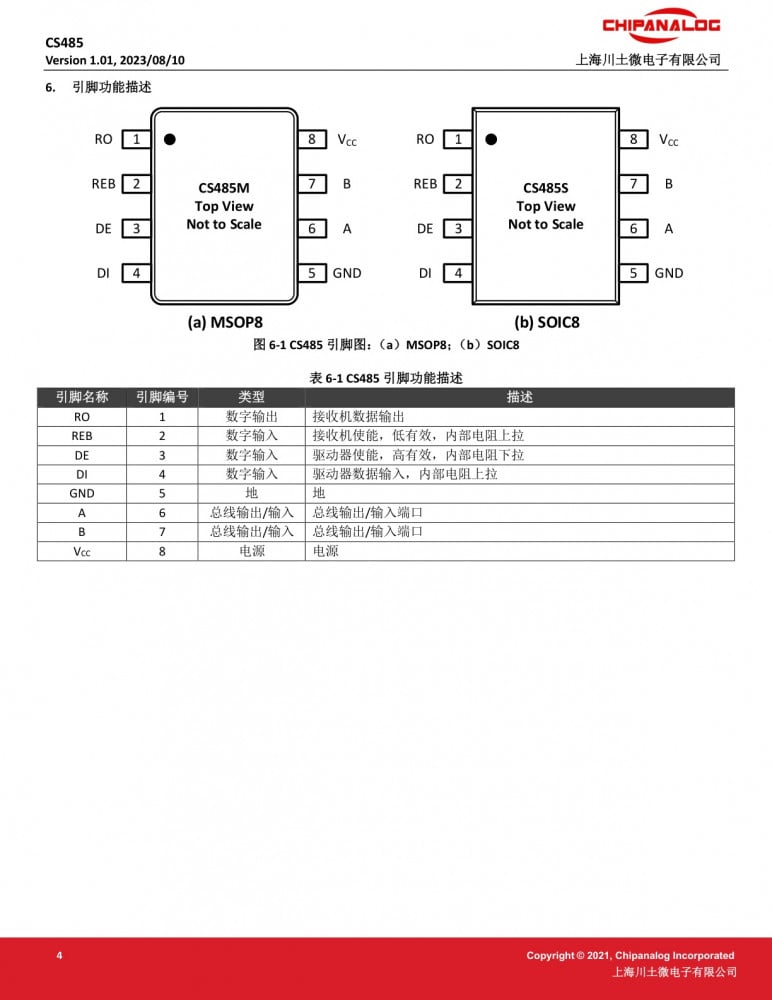 CS485M datasheet page 4