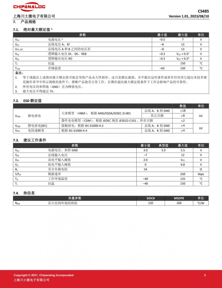 CS485M datasheet page 5
