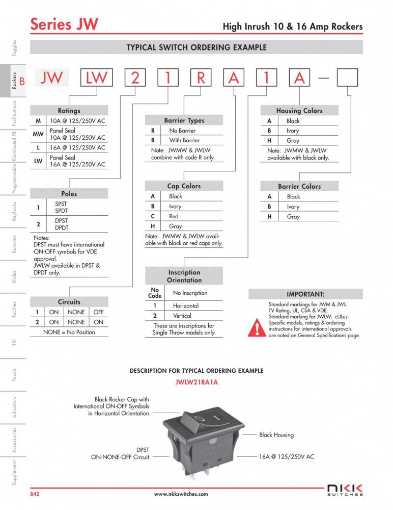 NKK JWLW series document page 3