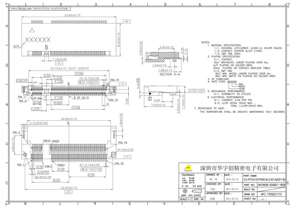HOAUC HYCW10B-05NGFF-180B technical document page 1
