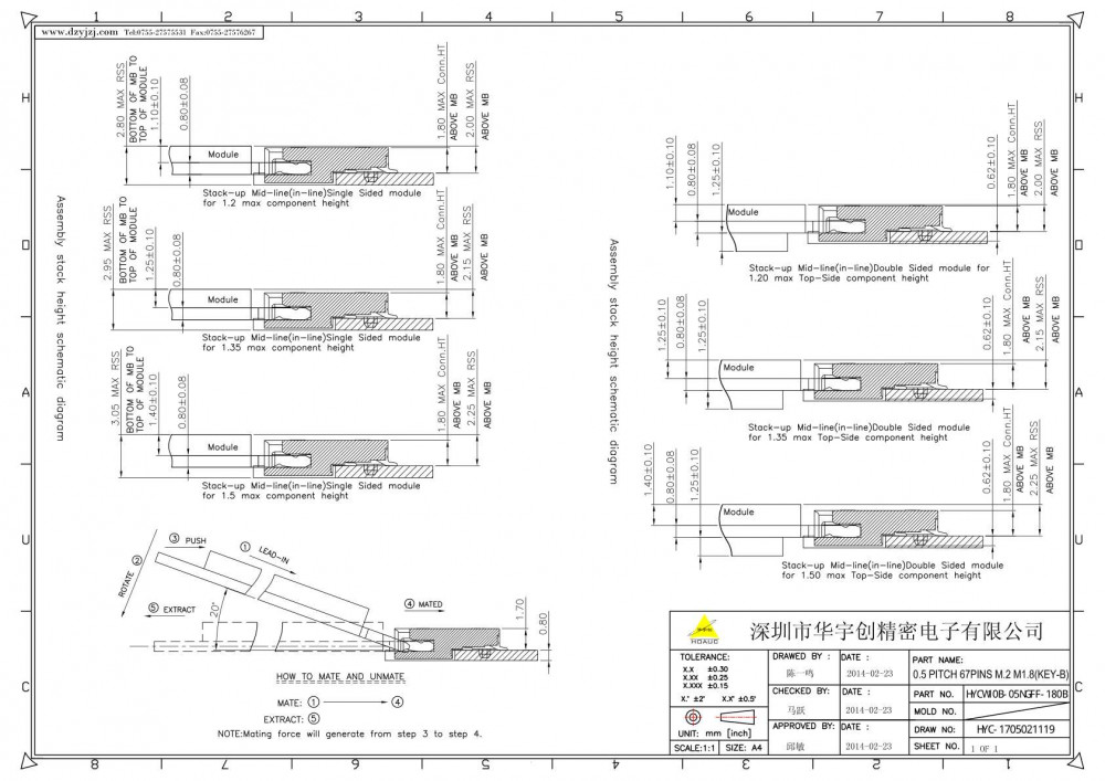 HOAUC HYCW10B-05NGFF-180B technical document page 2