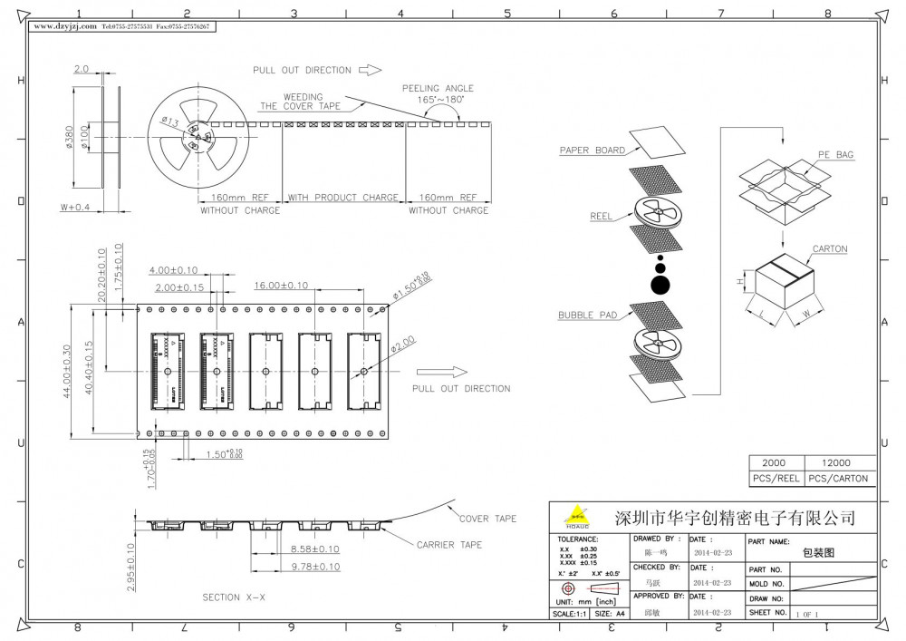 HOAUC HYCW10B-05NGFF-180B technical document page 4