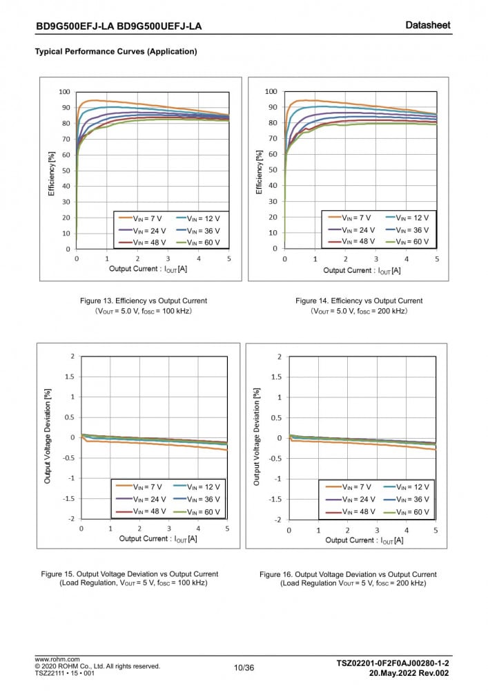 BD9G500EFJ-LAE2 datasheet page 10
