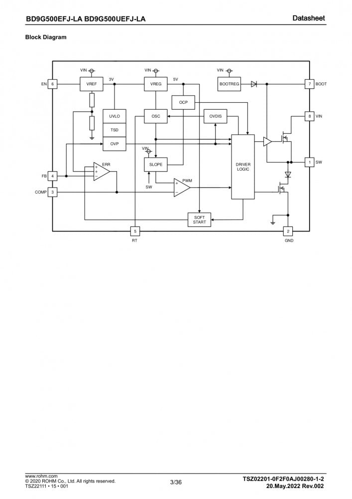 BD9G500EFJ-LAE2 datasheet page 3