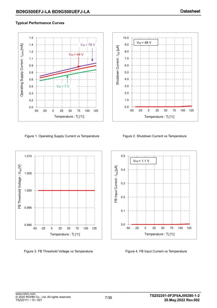 BD9G500EFJ-LAE2 datasheet page 7