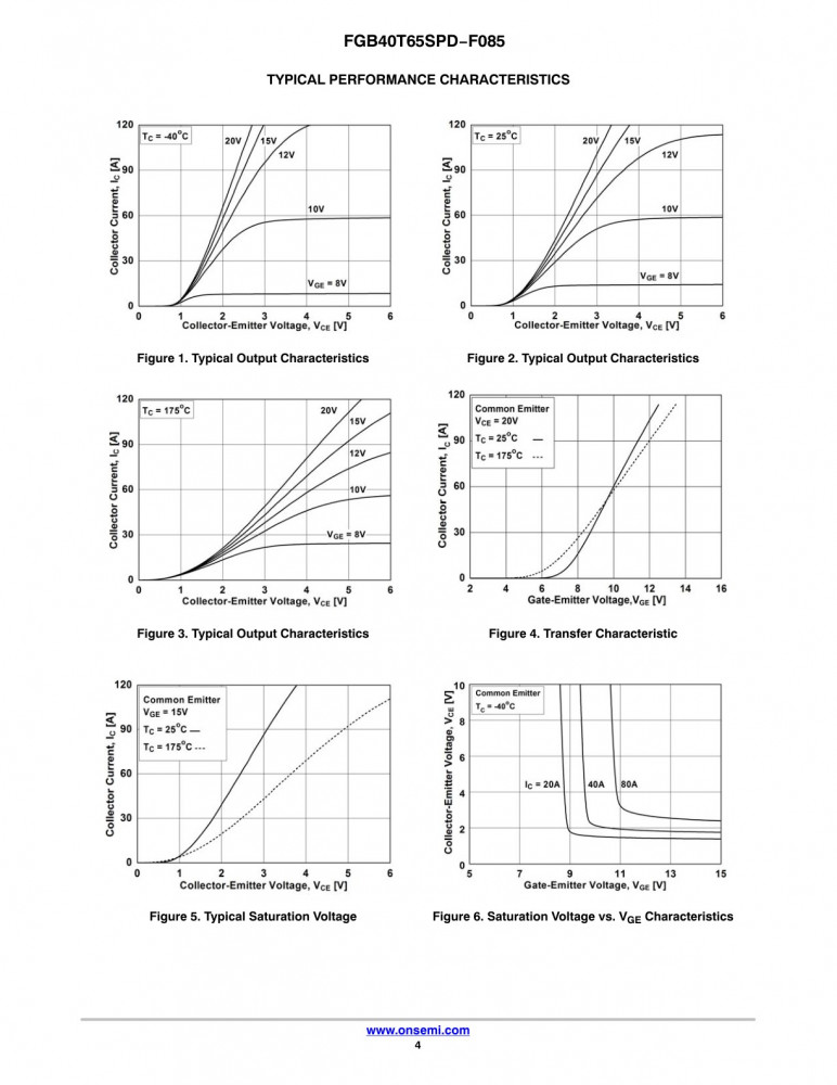 FGB40T65SPD-F085 datasheet page 4
