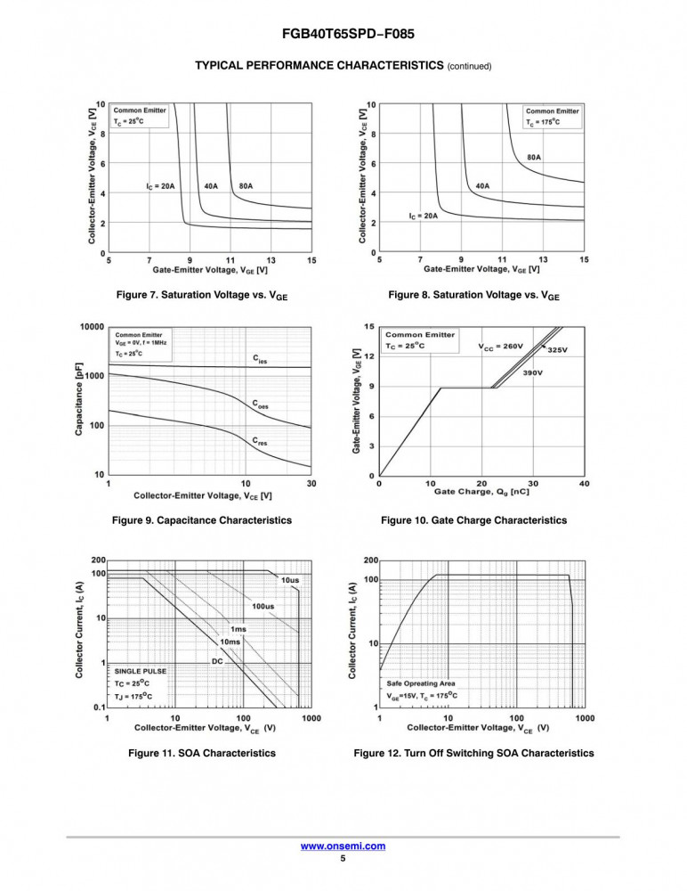FGB40T65SPD-F085 datasheet page 5