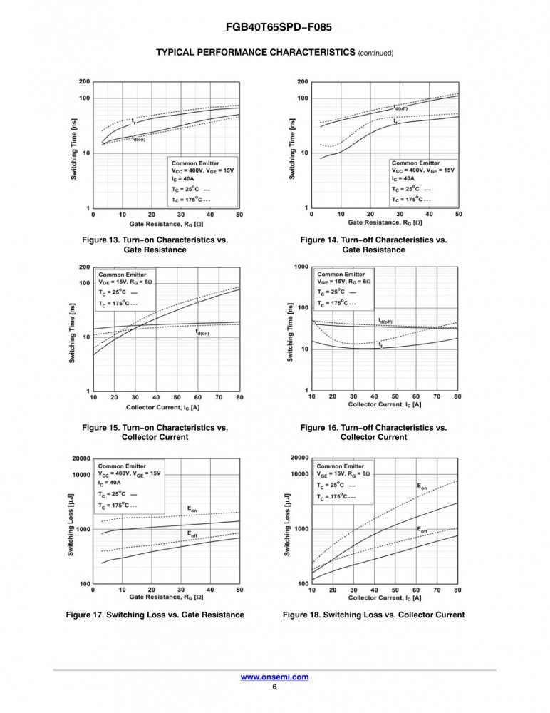 FGB40T65SPD-F085 datasheet page 6