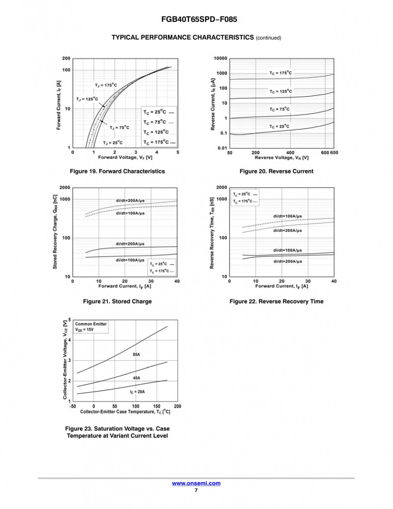 FGB40T65SPD-F085 datasheet page 7