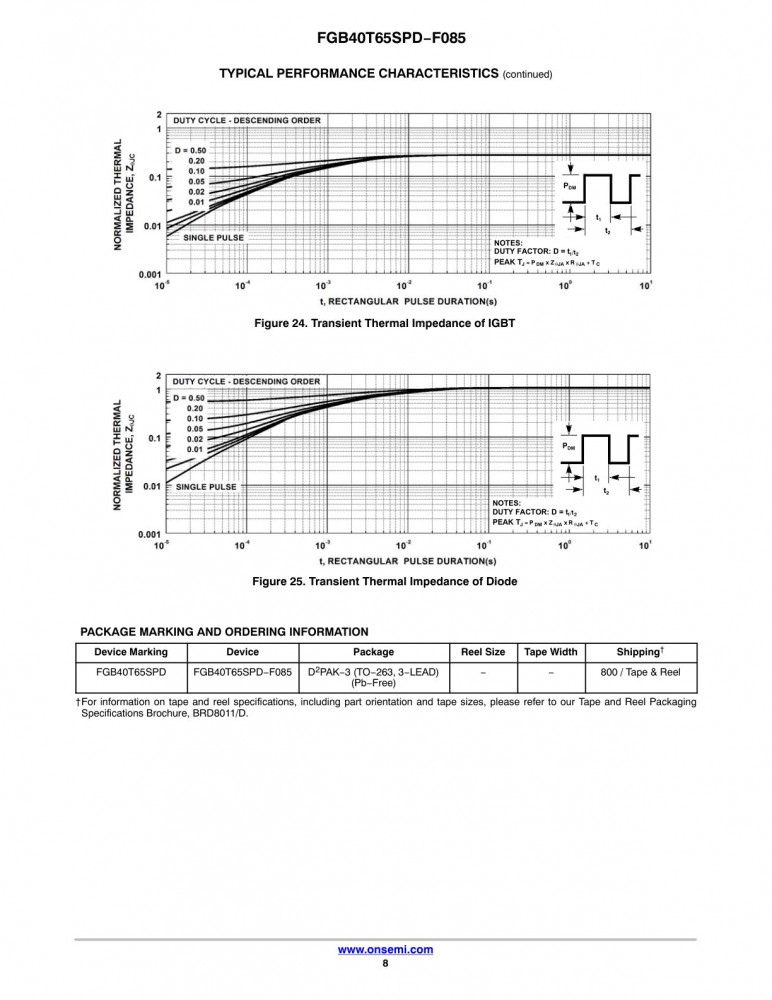 FGB40T65SPD-F085 datasheet page 8