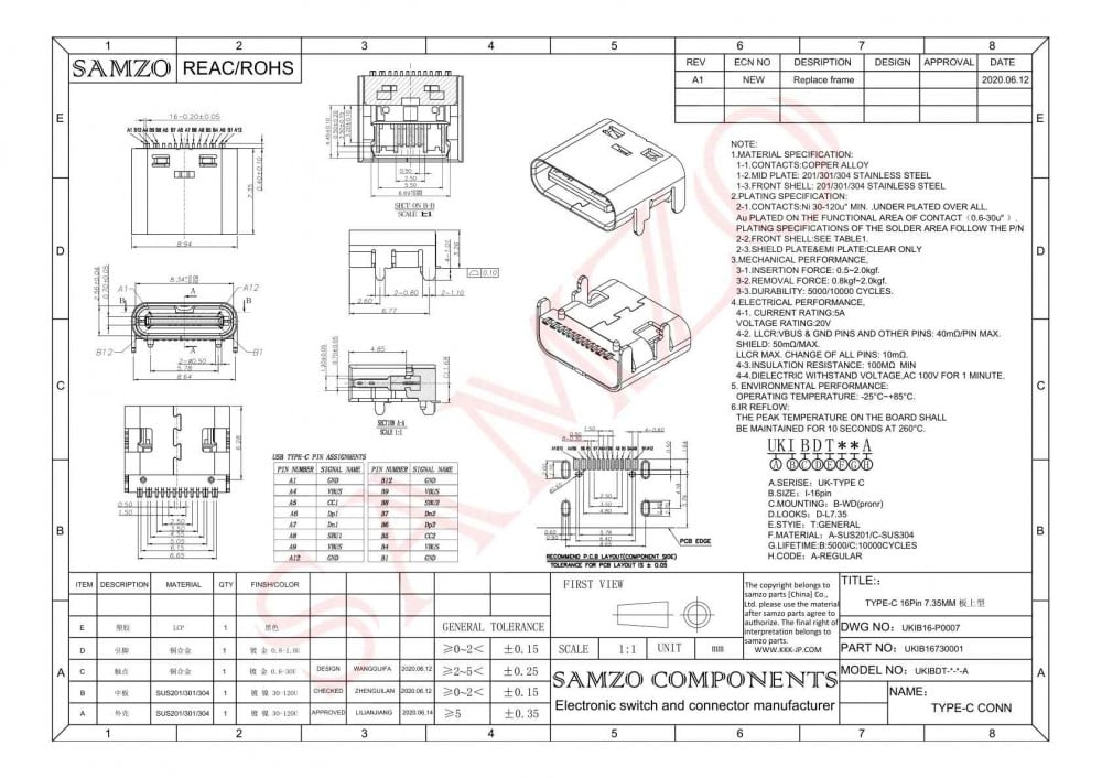 SAMZO UKIBDTCCA technical drawing