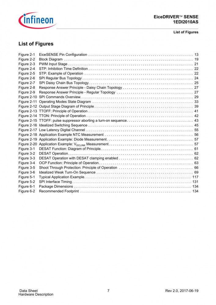 1EDI2010AS datasheet page 7