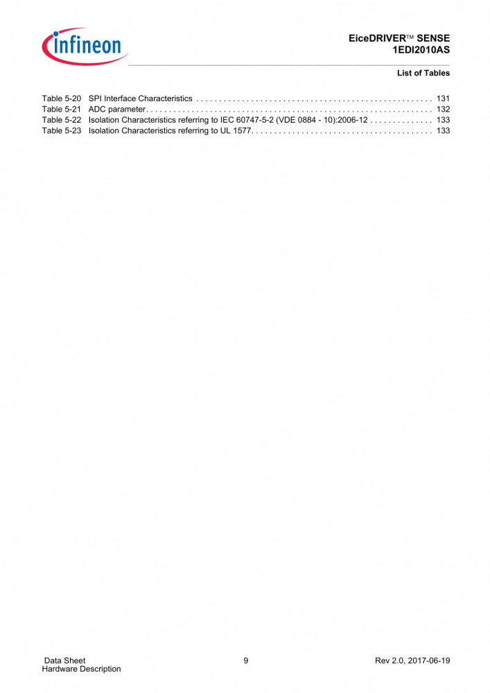 1EDI2010AS datasheet page 9