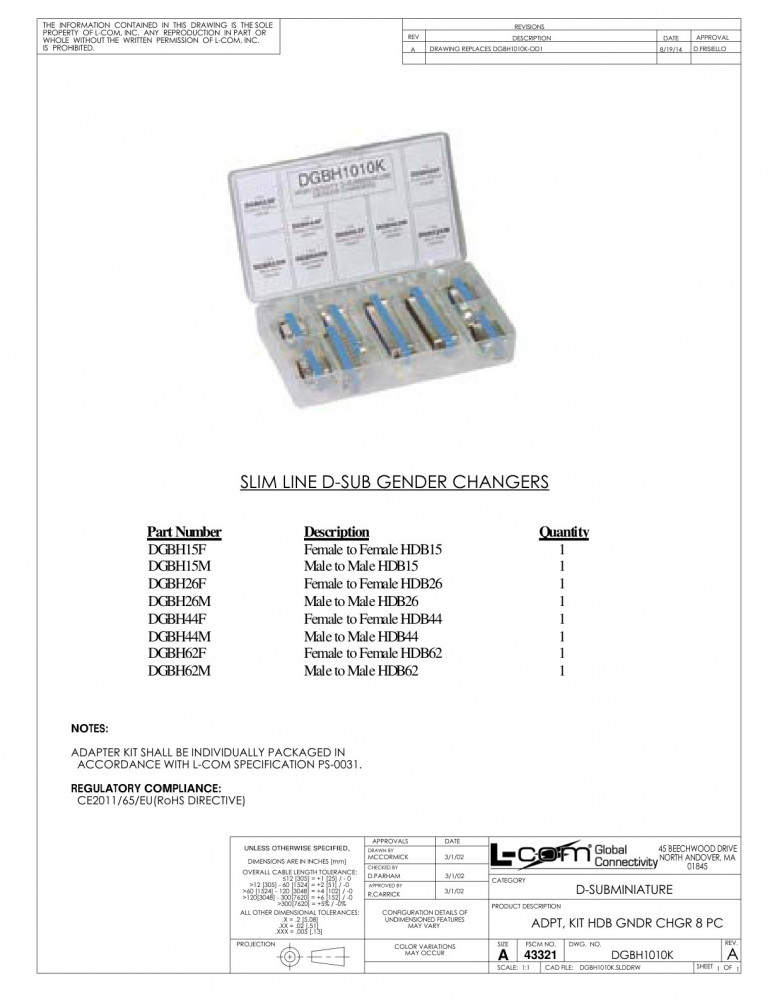 L-com DGBH1010K technical drawing
