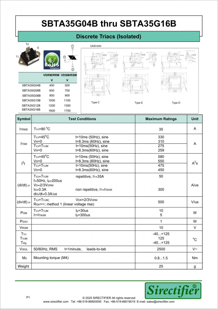 SBTA35G04B family datasheet page 1