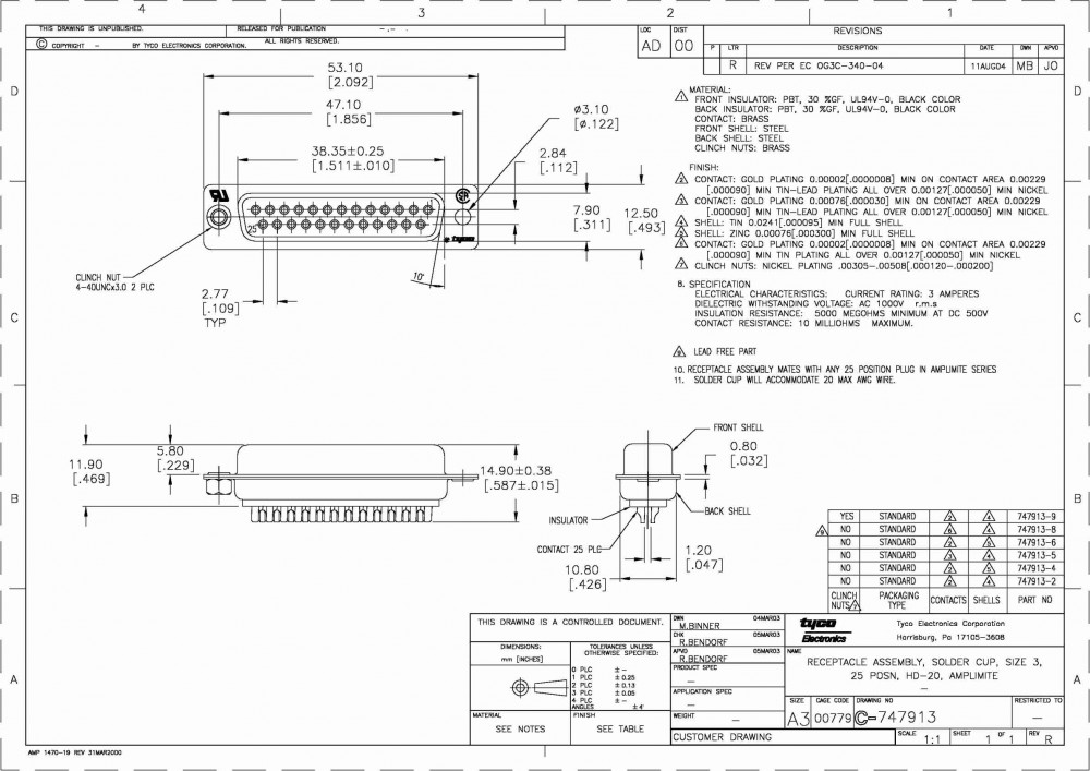 TE Connectivity 5-747913-2 controlled drawing preview