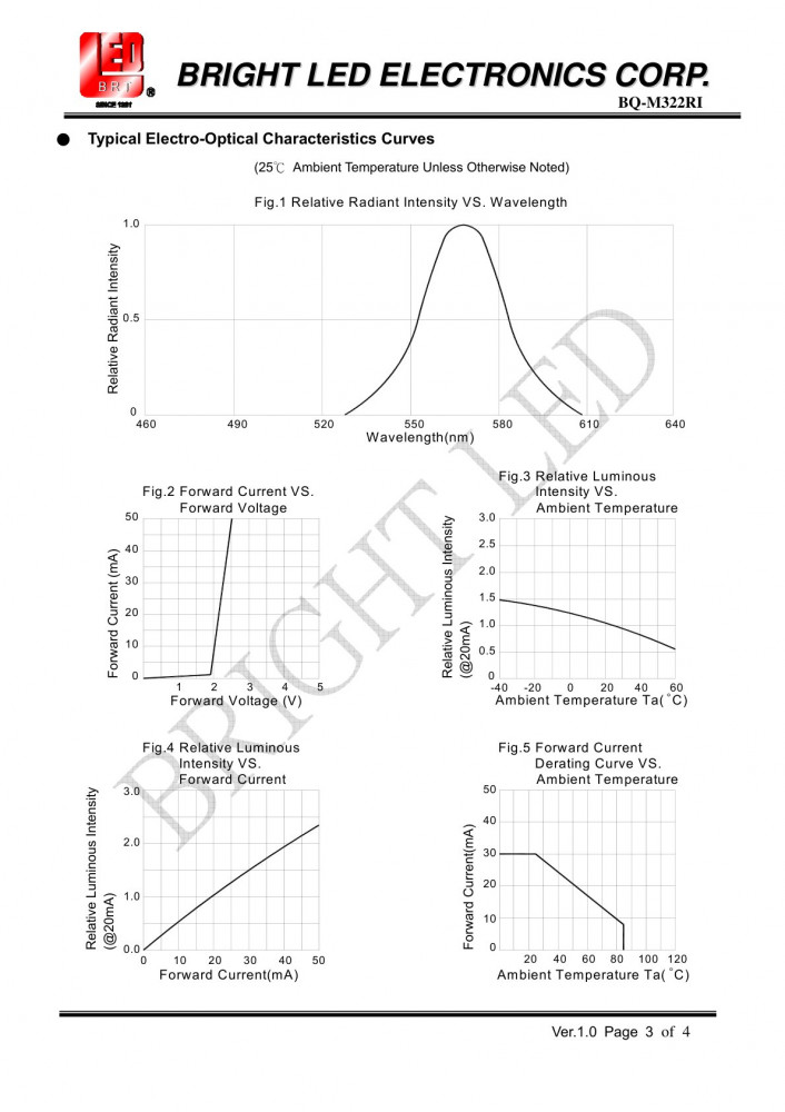 BQ-M322RI datasheet page 3
