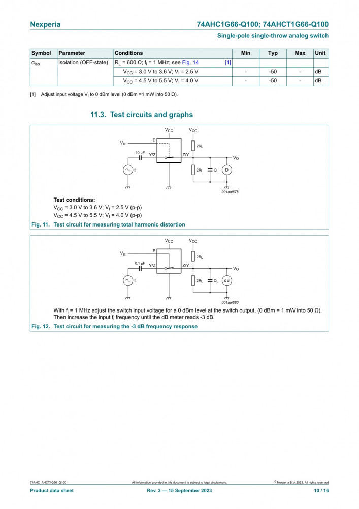 Datasheet page 10